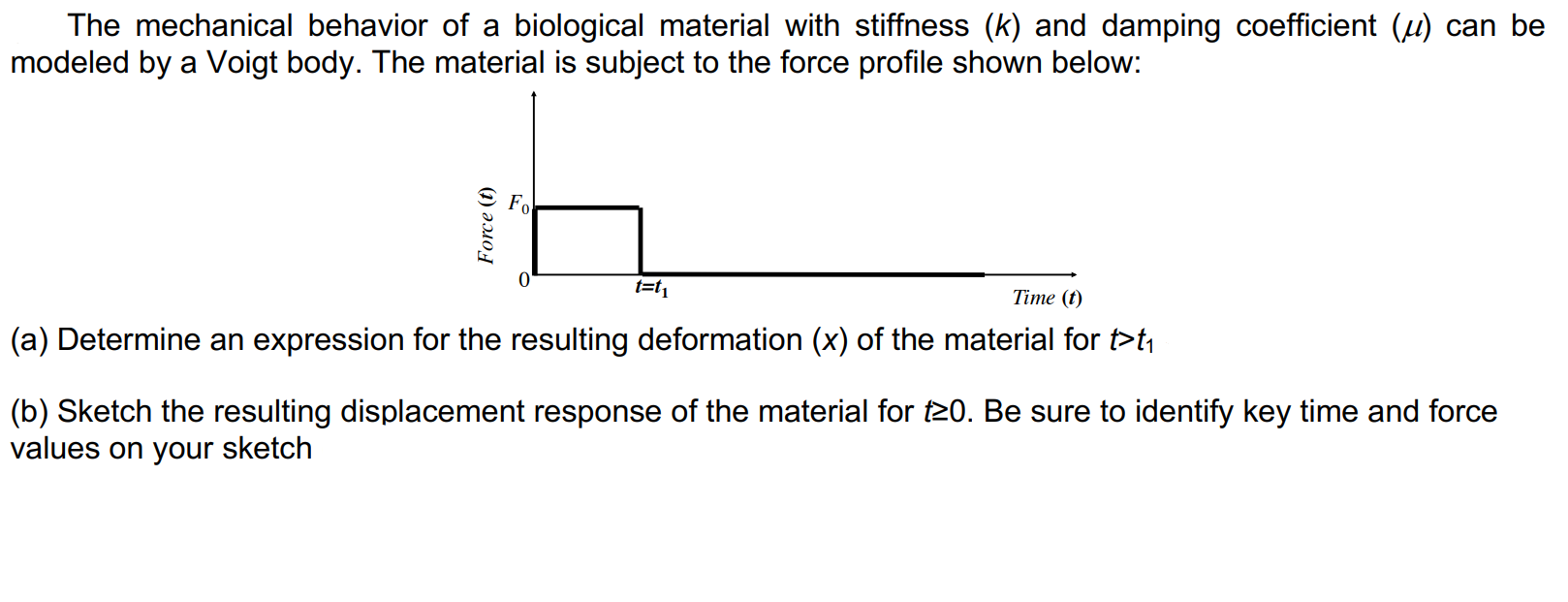 The mechanical behavior of a biological material with | Chegg.com