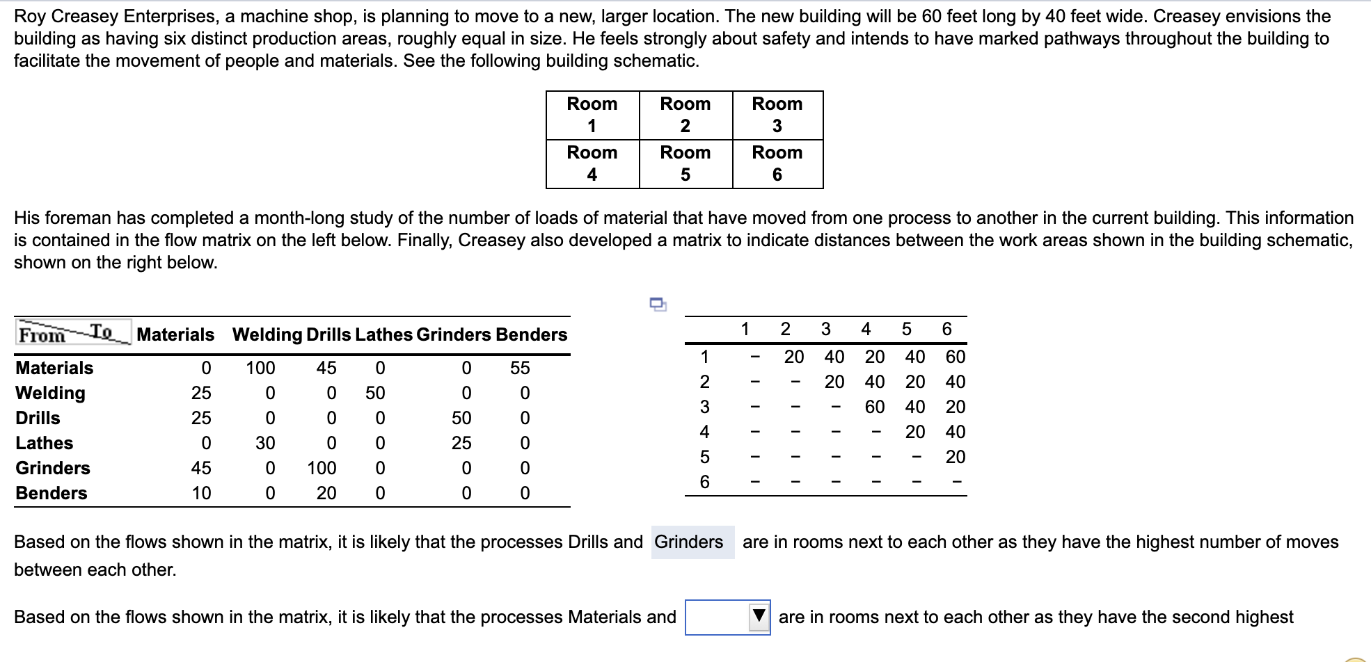 Solved Roy Creasey Enterprises, a machine shop, is planning | Chegg.com