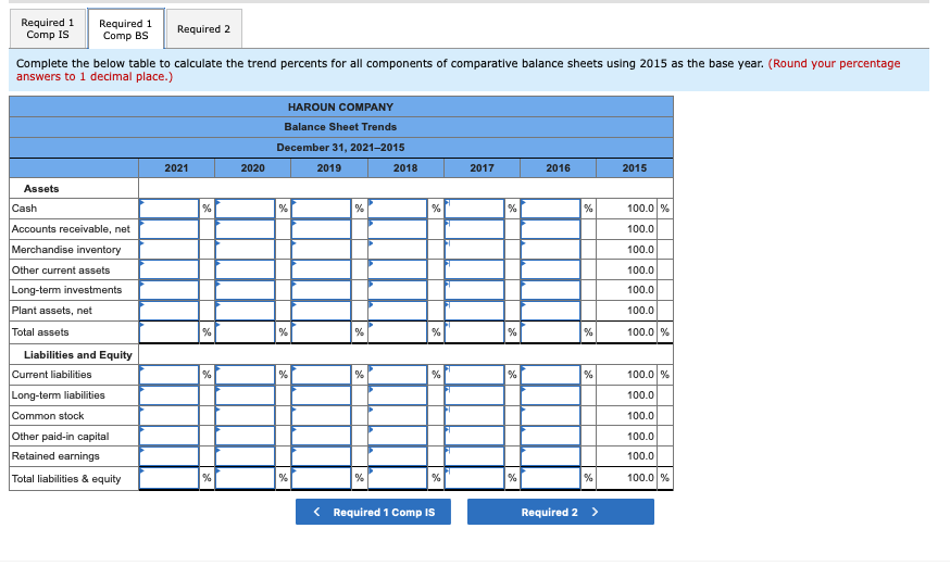 Solved Selected comparative financial statements of Haroun | Chegg.com