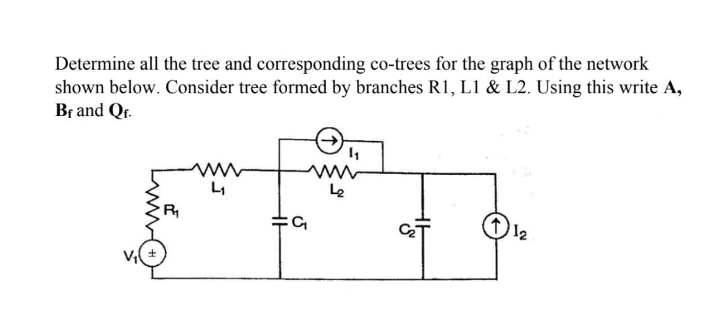 Solved Determine all the tree and corresponding co-trees | Chegg.com