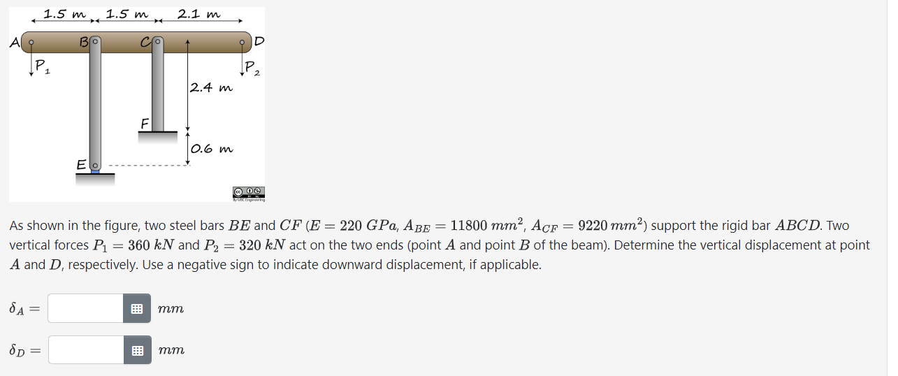 Solved As shown in the figure, two steel bars BE ﻿and | Chegg.com