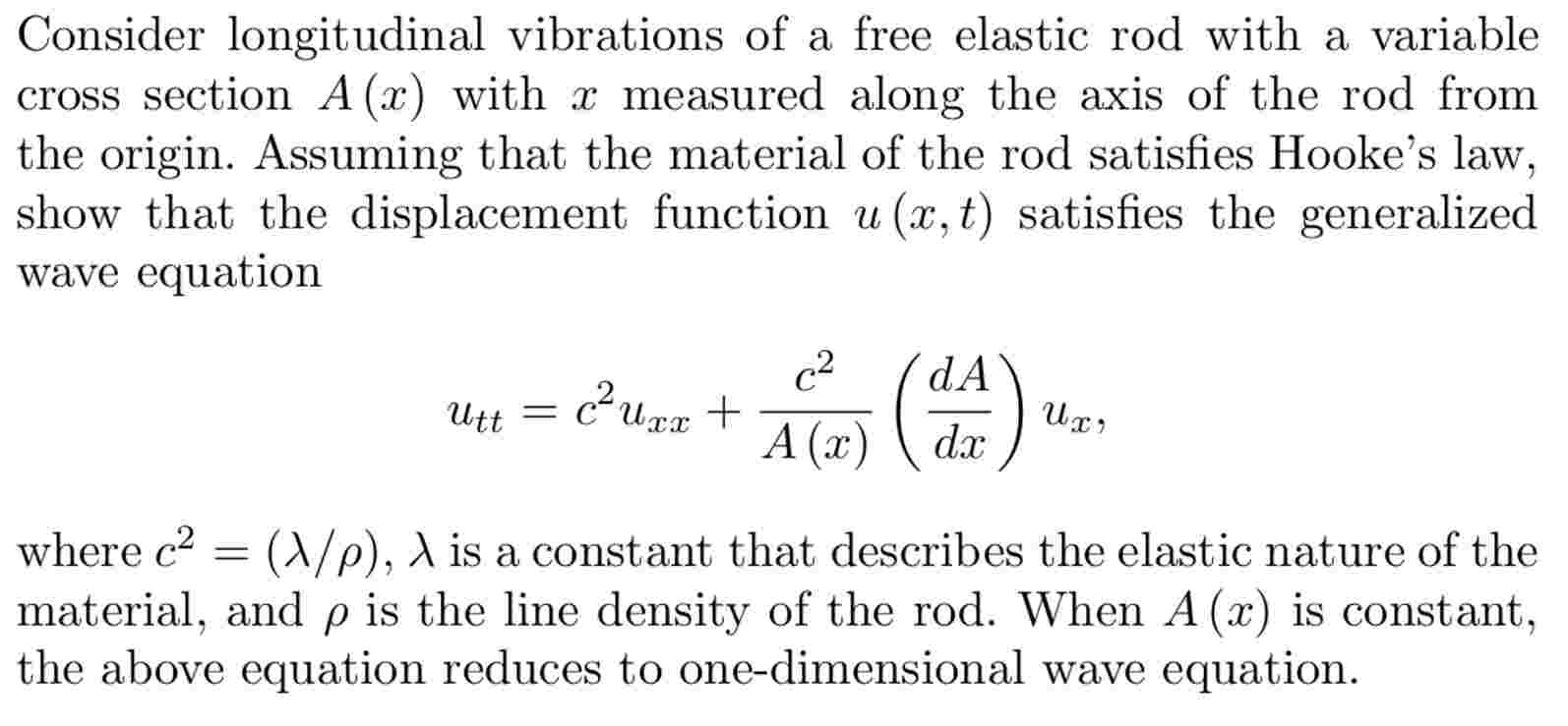 Consider longitudinal vibrations of ﻿a free elastic | Chegg.com