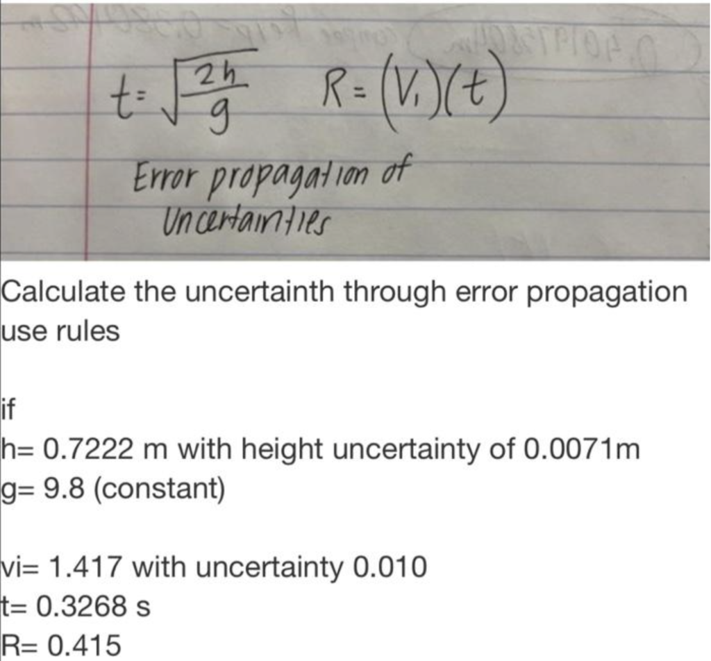 Solved R: (vY(+) 2h to g Error propagation of Uncertainties | Chegg.com