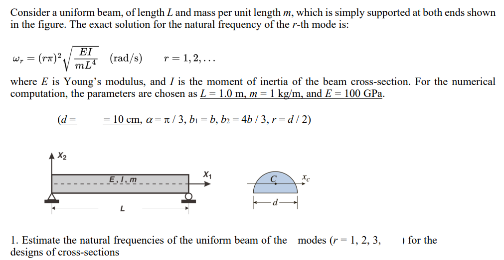 Solved Consider a uniform beam, of length L and mass per | Chegg.com