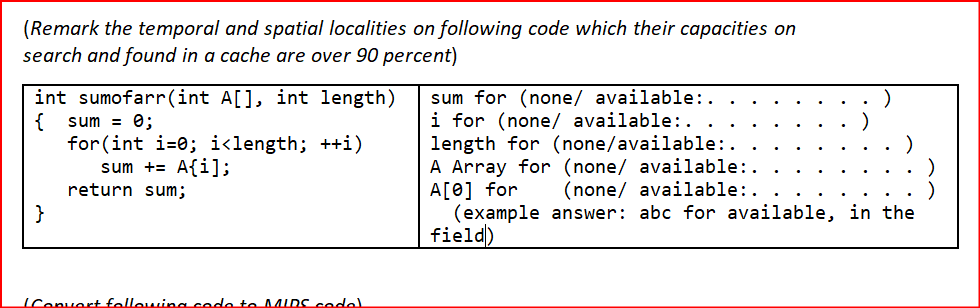 Solved (Remark the temporal and spatial localities on | Chegg.com