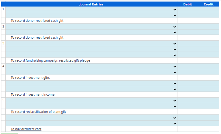 Solved Recording journal entries for nonprofitsPrepare | Chegg.com
