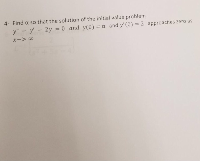 Solved Find alpha so that the solution of the initial value | Chegg.com