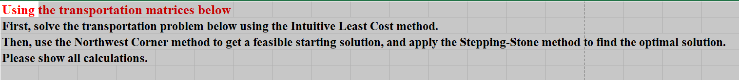 Using the transportation matrices below First, solve | Chegg.com