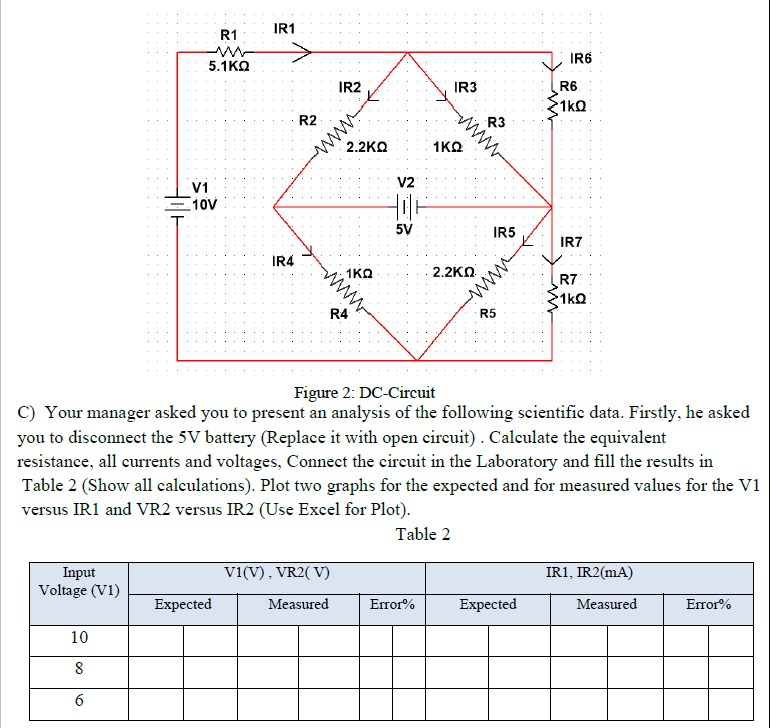 Solved R1 IR1 IR6 5.1ΚΩ IR2 IR3 R6 1kΩ R2 R3 ww 2.2KQ 1ΚΩ V2 | Chegg.com