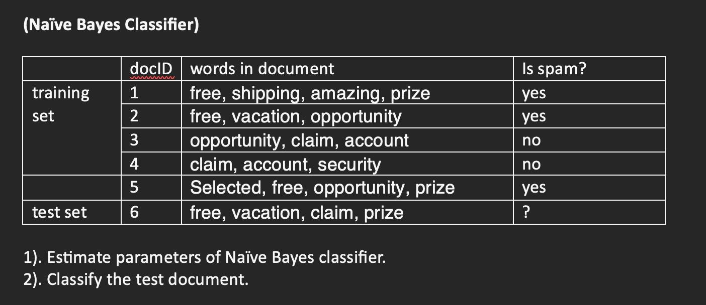 Solved (Naïve Bayes Classifier) | Chegg.com