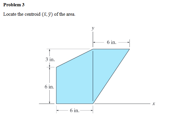 Solved Problem 3Locate the centroid (x‾,bar (y)) of ﻿the | Chegg.com