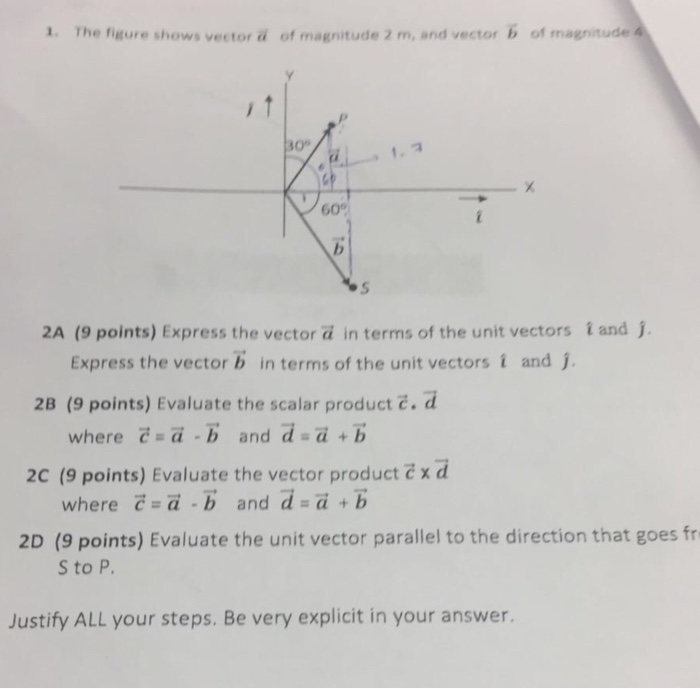 Solved The figure shows vector a of magnitude 2 m, and | Chegg.com