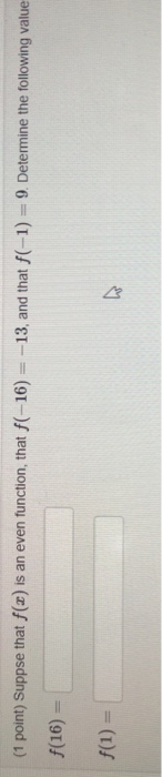Solved (1 point) Suppse that f(z) is an even function, that | Chegg.com