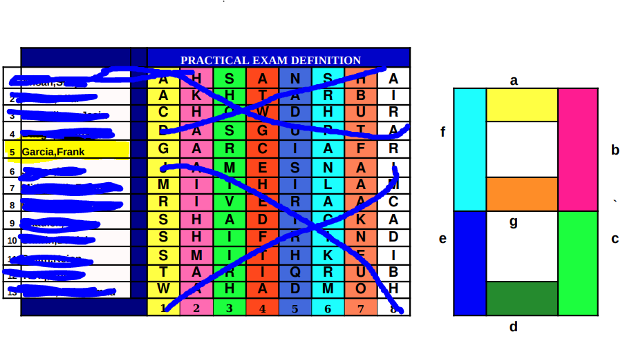 Solved How do I write a code in Arduino and wire my circuit | Chegg.com