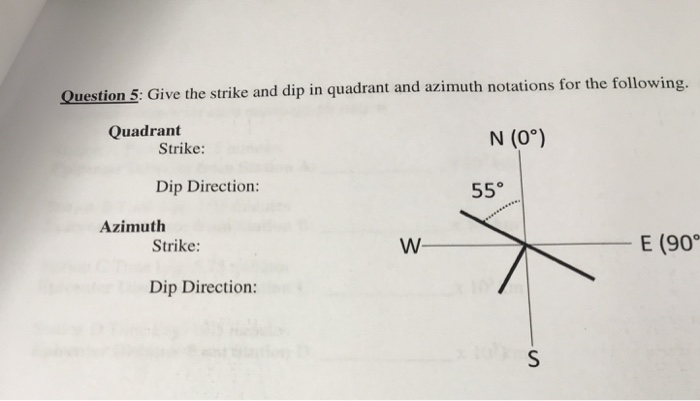 Solved th notations for the following. Question 5: Give the | Chegg.com
