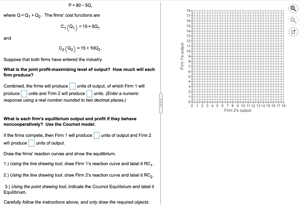 Solved P = 90-5Q, where Q = Q1 +Q2. The firms' cost | Chegg.com