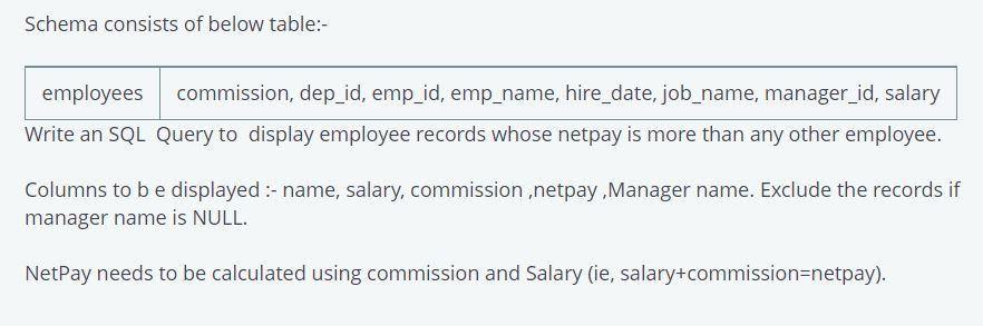 Solved Consider the tables in your schema Table Name Columns | Chegg.com