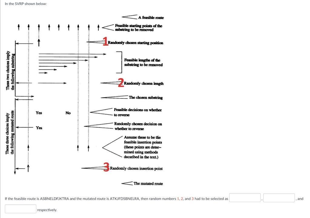 Solved Please only answer if you understand the question - | Chegg.com