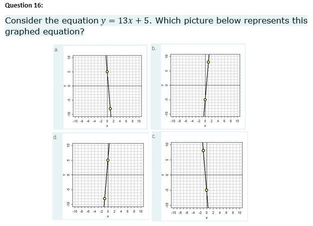 Solved Question 1: Consider the graph below and determine | Chegg.com