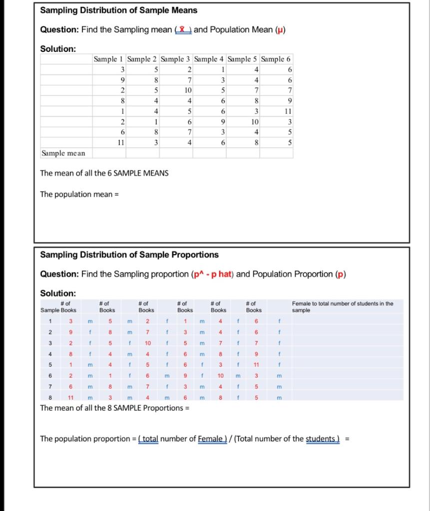 Solved Sampling Distribution of Sample Means Question: Find | Chegg.com