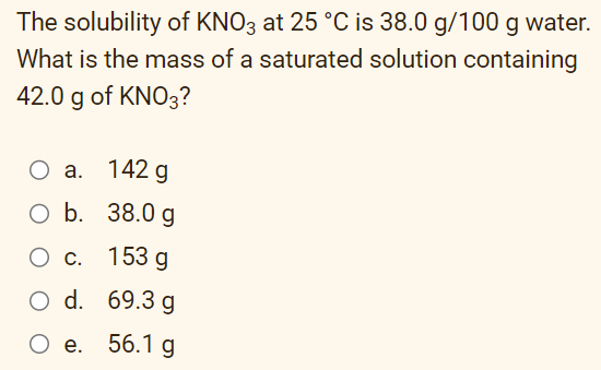 Solved What mass of sodium hydroxide must be dissolved in | Chegg.com