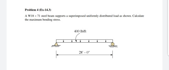 Solved Problem 4 (Ex-14.3) A W18 x 71 steel beam supports a | Chegg.com