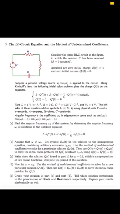 Solved 3. The LC-Circuit Equation and the Method of | Chegg.com