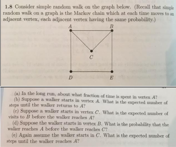 1.8 Consider simple random walk on the graph below. | Chegg.com