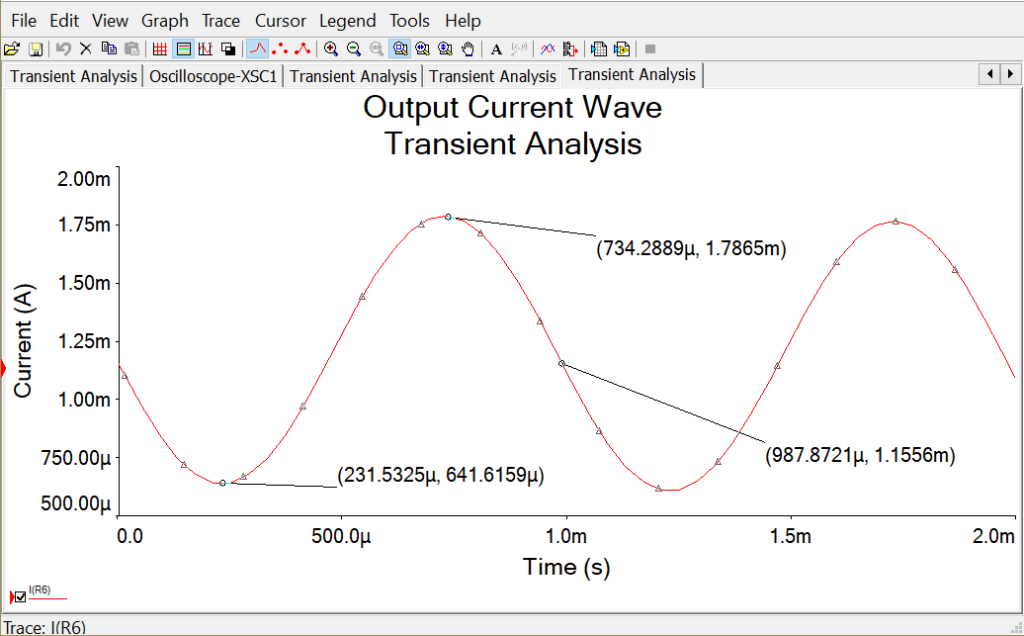 Using Multisim BJT model 2N2222A Design a transistor | Chegg.com