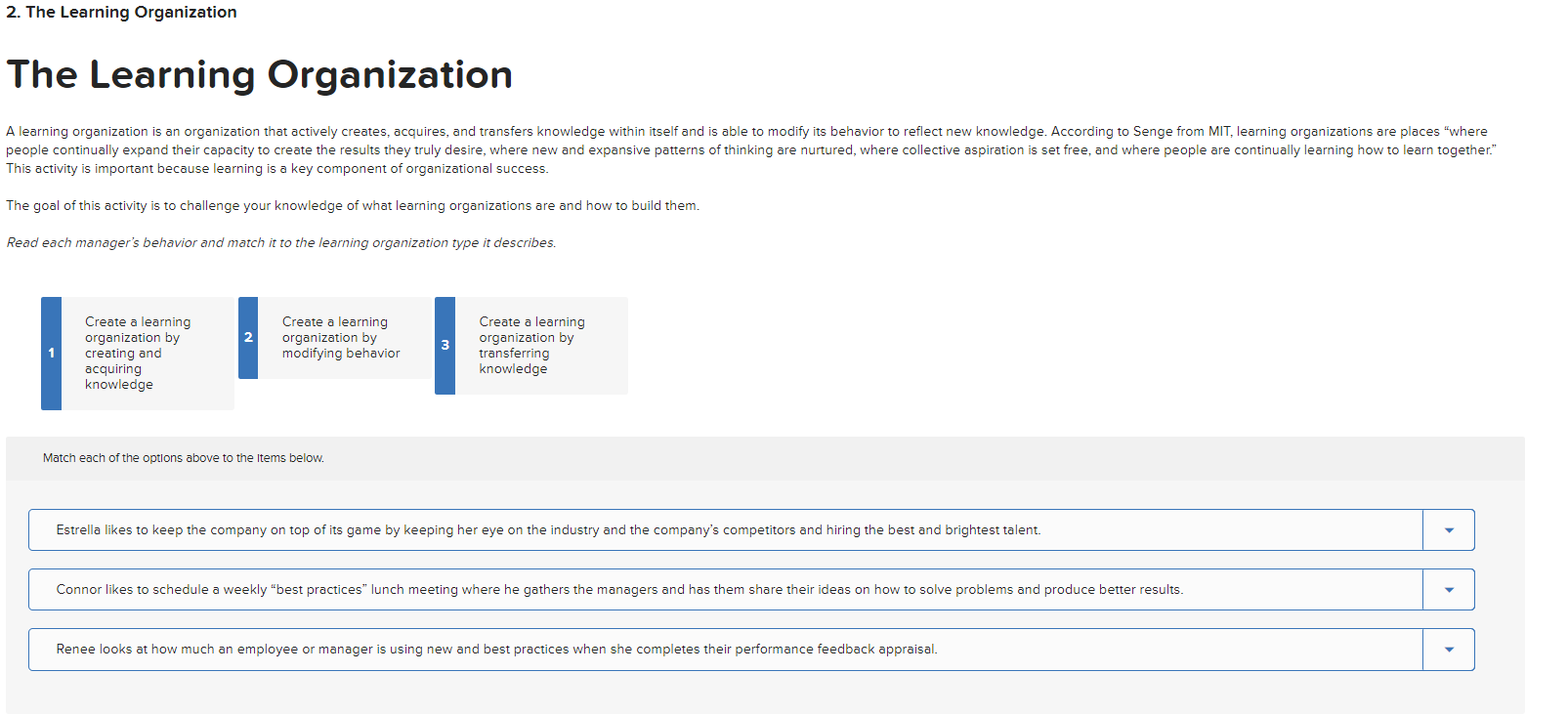 Solved 2. The Learning Organization The Learning | Chegg.com