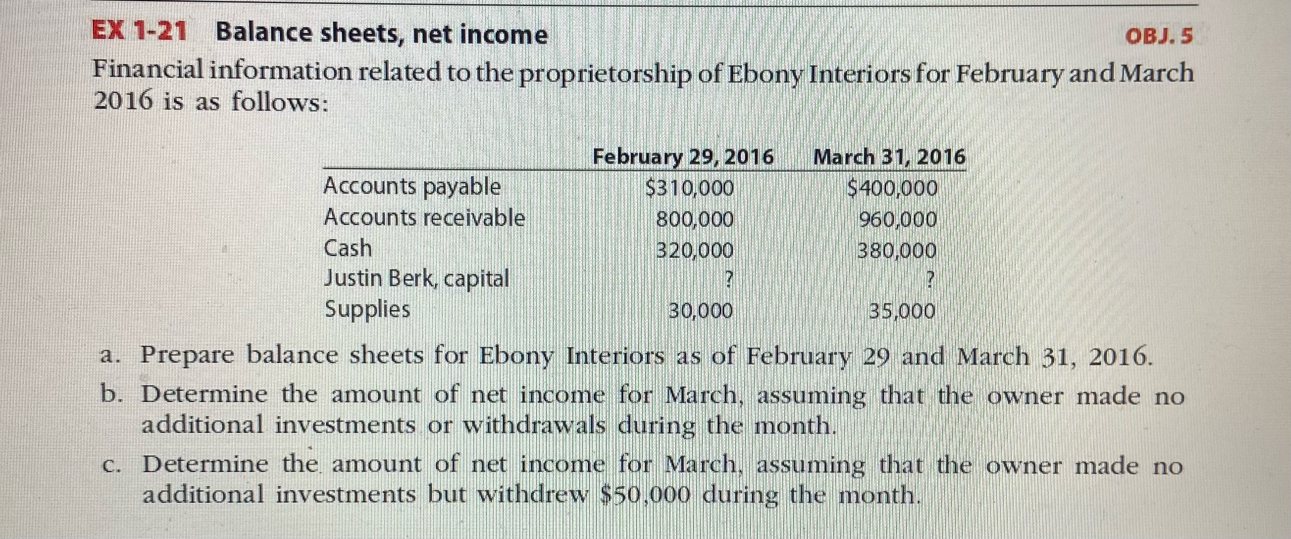 Solved EX 1-21 Balance sheets, net income OBJ. 5 Financial | Chegg.com