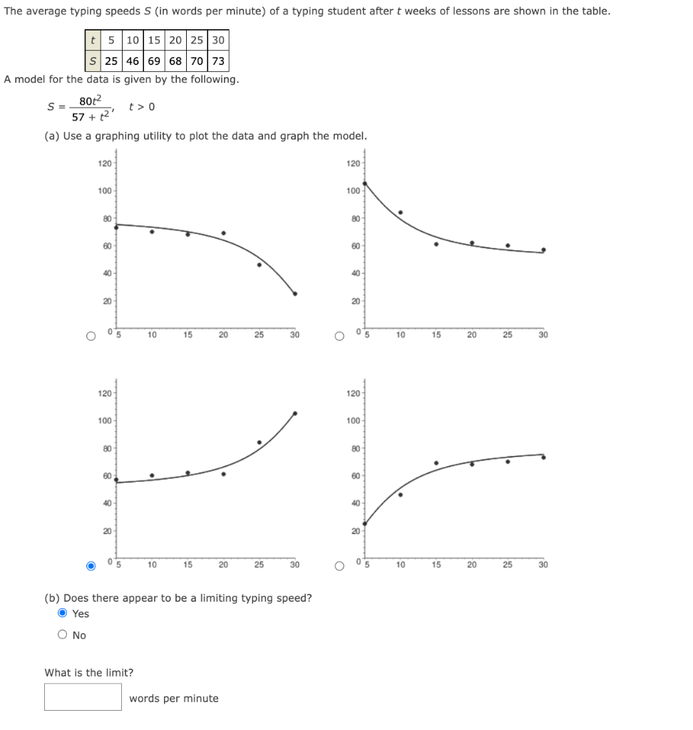 Solved The average typing speeds 5 (in words per minute) of | Chegg.com