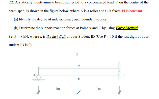 Solved Q2: A statically indeterminate beam, subjected to a | Chegg.com