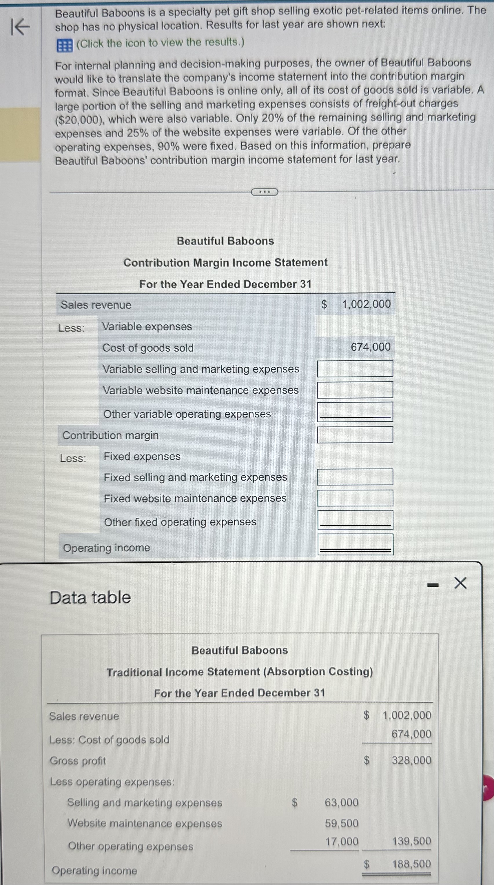 Solved Beautiful Baboons is a specialty pet gift shop | Chegg.com