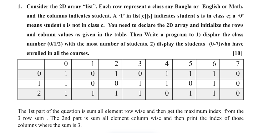 Solved Plese Solve This Code Using C Language And Try To 9694
