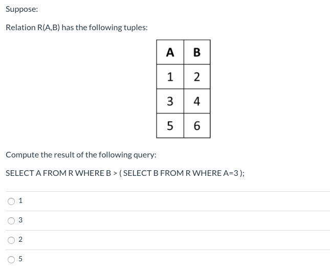 Solved Suppose: Relation R(A,B) has the following tuples: | Chegg.com