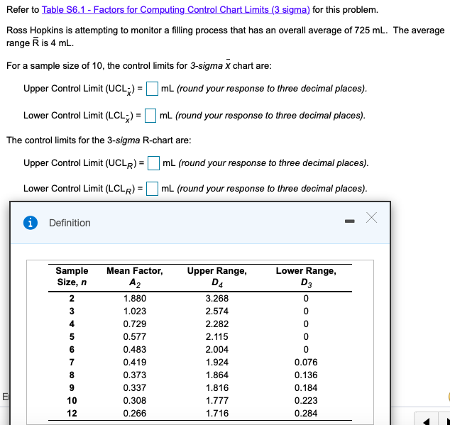 Solved Refer to Table S6.1 - Factors for Computing Control | Chegg.com