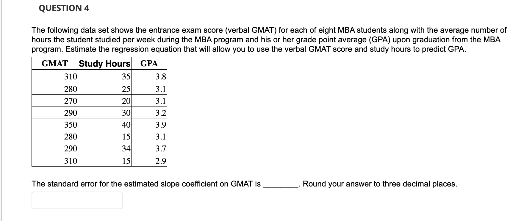 Solved QUESTION 4 The following data set shows the entrance | Chegg.com