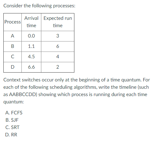 Solved Consider the following processes: Process Arrival | Chegg.com
