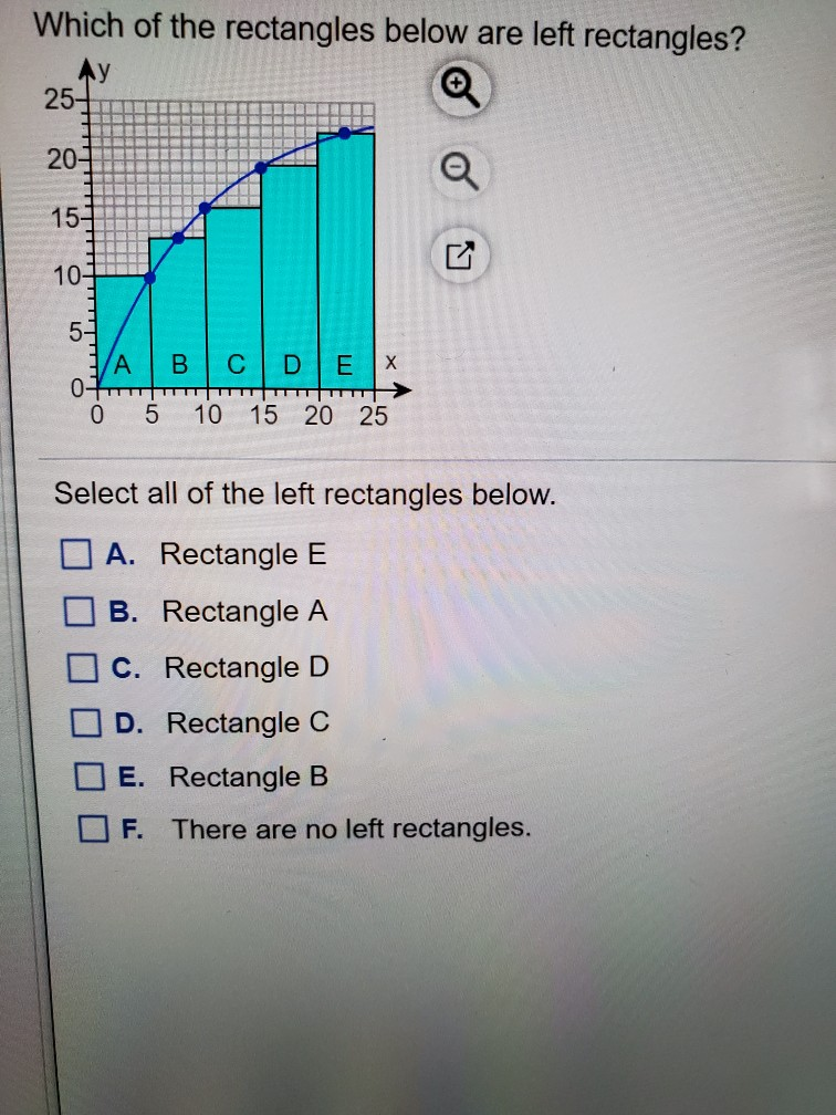 Solved Which of the rectangles below are left rectangles? Ay | Chegg.com