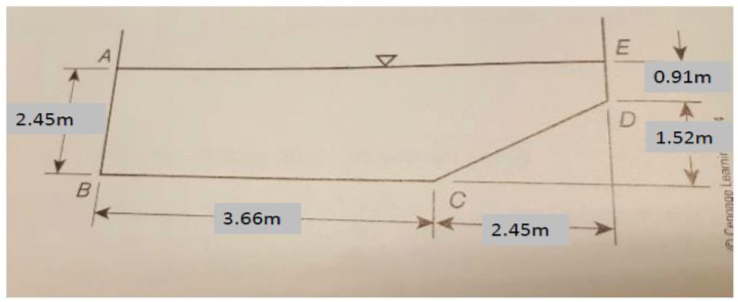 Solved In the swimming pool shown below determine, a) the | Chegg.com