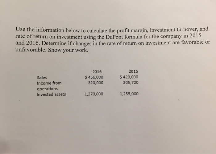 Solved Use the information below to calculate the profit | Chegg.com