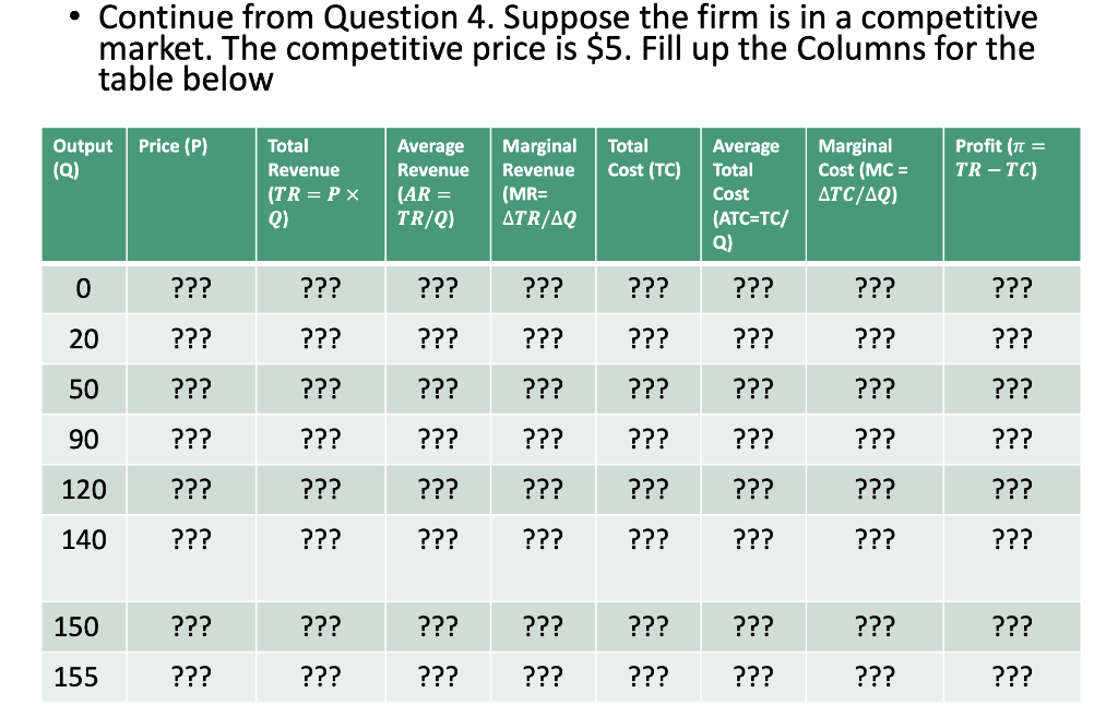 Solved Question 4) Can you fill in the following table? The | Chegg.com