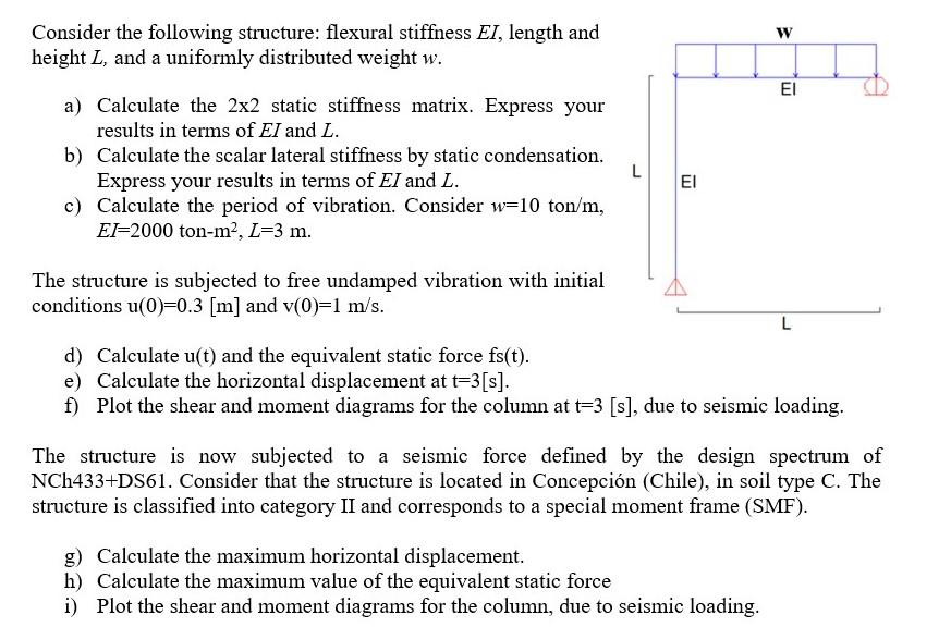 Consider the following structure: flexural stiffness | Chegg.com