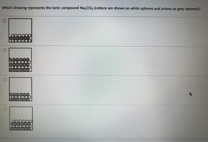 Solved Which drawing represents the ionic compound Na2CO3 | Chegg.com