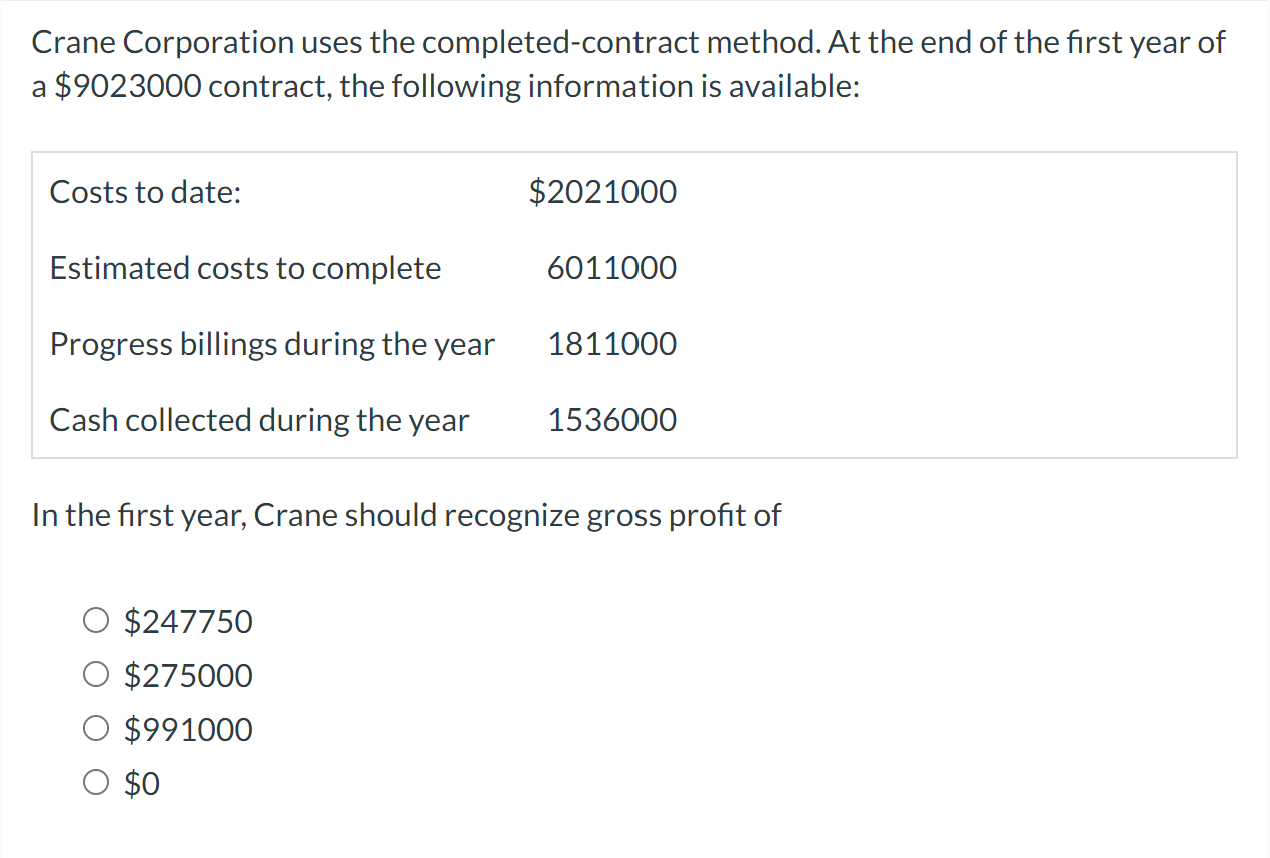 Solved Crane Corporation uses the completed-contract method. | Chegg.com
