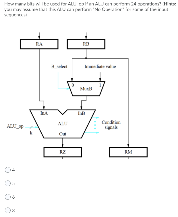 Solved How many bits will be used for ALU_op if an ALU can | Chegg.com