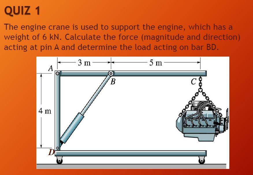 Solved QUIZ 1 The engine crane is used to support the | Chegg.com