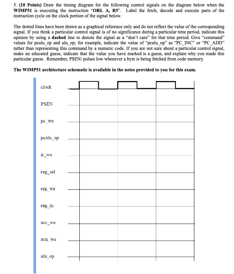 Solved (10 ﻿Points) ﻿Draw the timing diagram for the | Chegg.com