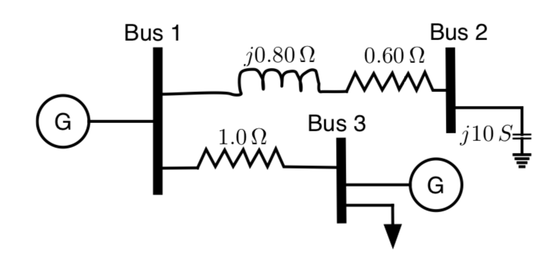 Solved already know the current injections at each bus, is | Chegg.com